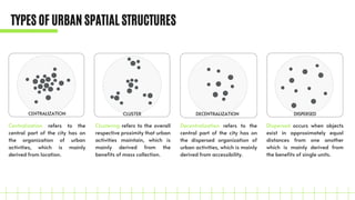Urban spatial structure | PDF | Geology | Science