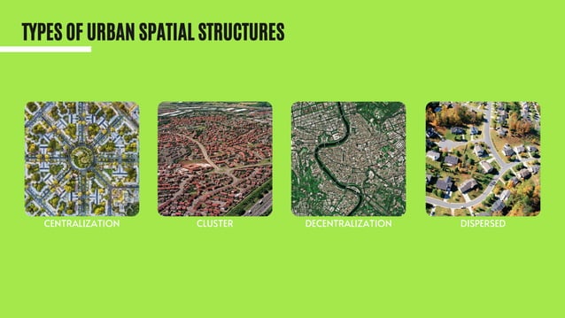 Urban spatial structure | PPT