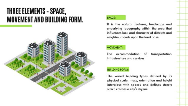 Urban spatial structure | PPT