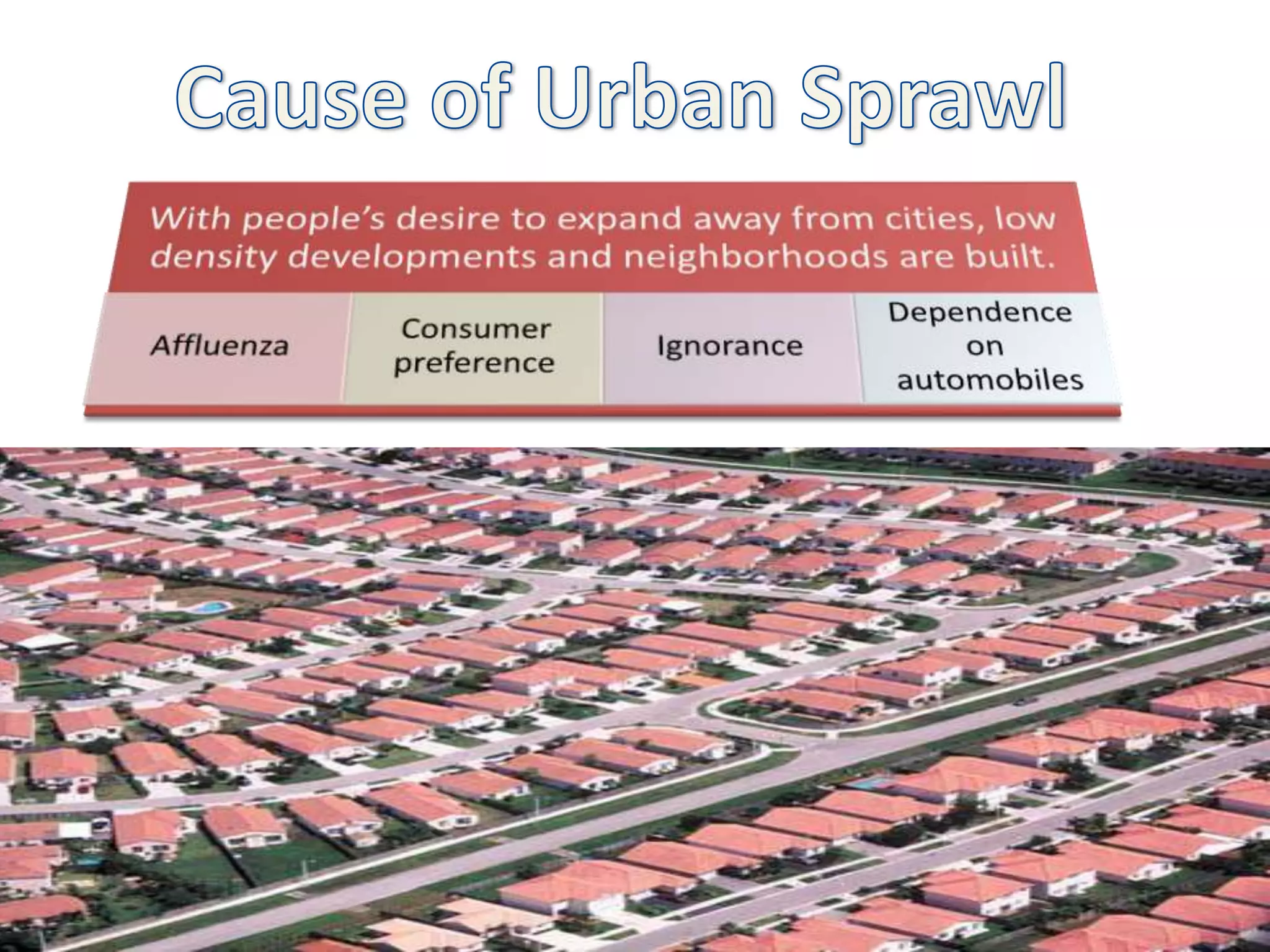 Urban sprawl Final | PPT