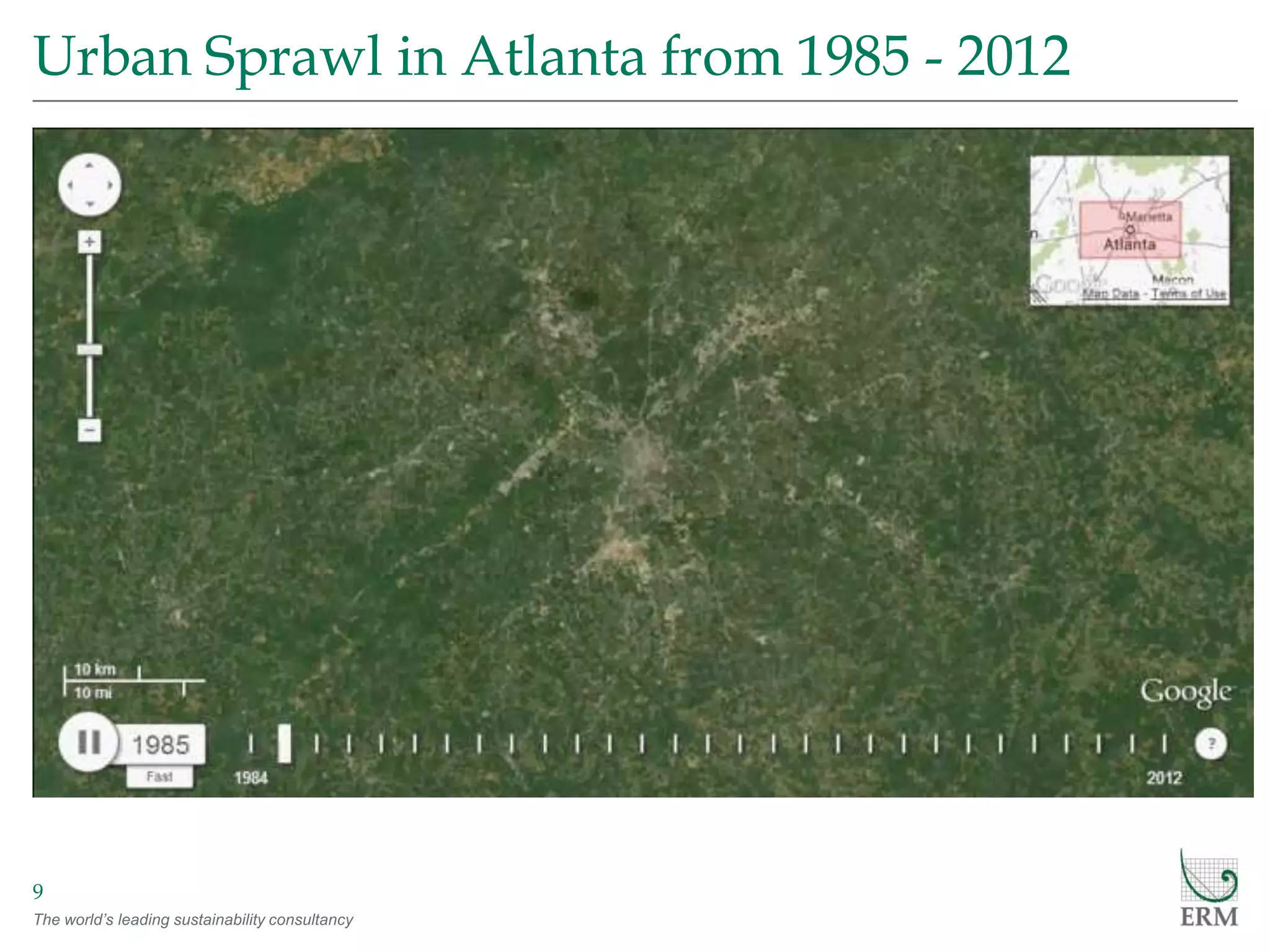 Urban Sprawl | PPTX