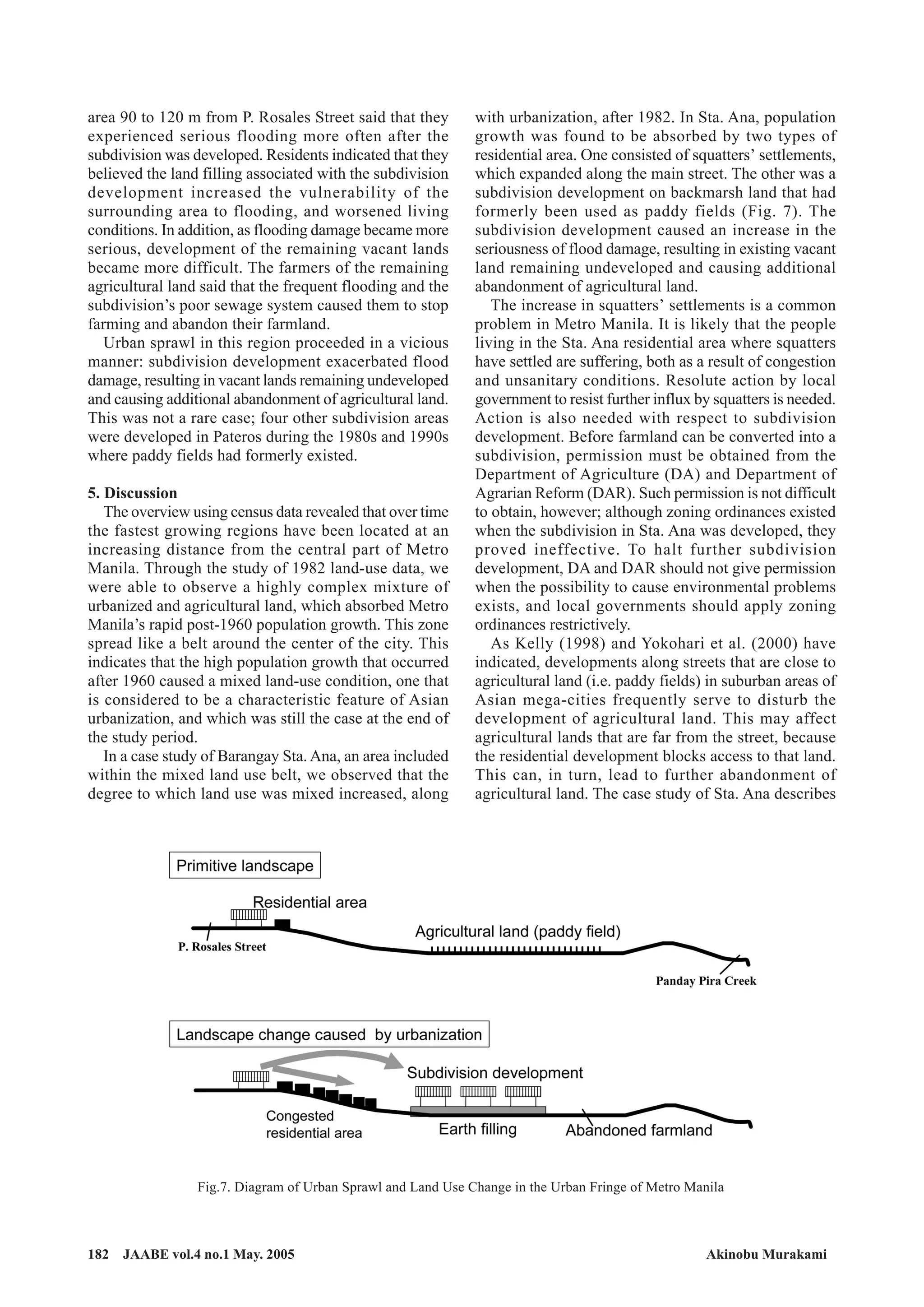 Urban sprawl and land use characteristics in the urban fringe of metro ...