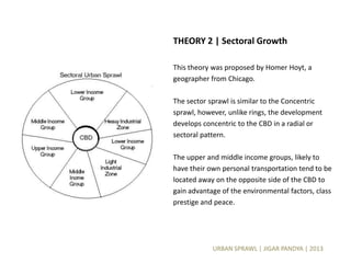 Urban sprawl in india and smart growth model | PPTX