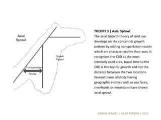 Urban sprawl in india and smart growth model | PPTX