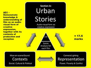 Urban Stories Revision | PPTX