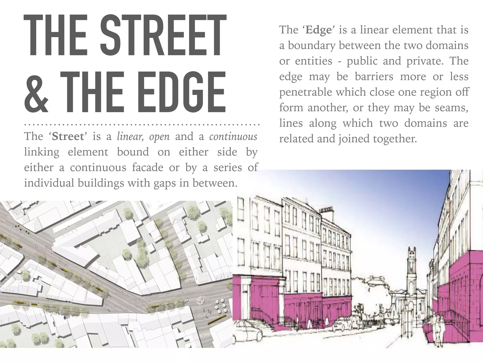 Urban Street Edge | PDF