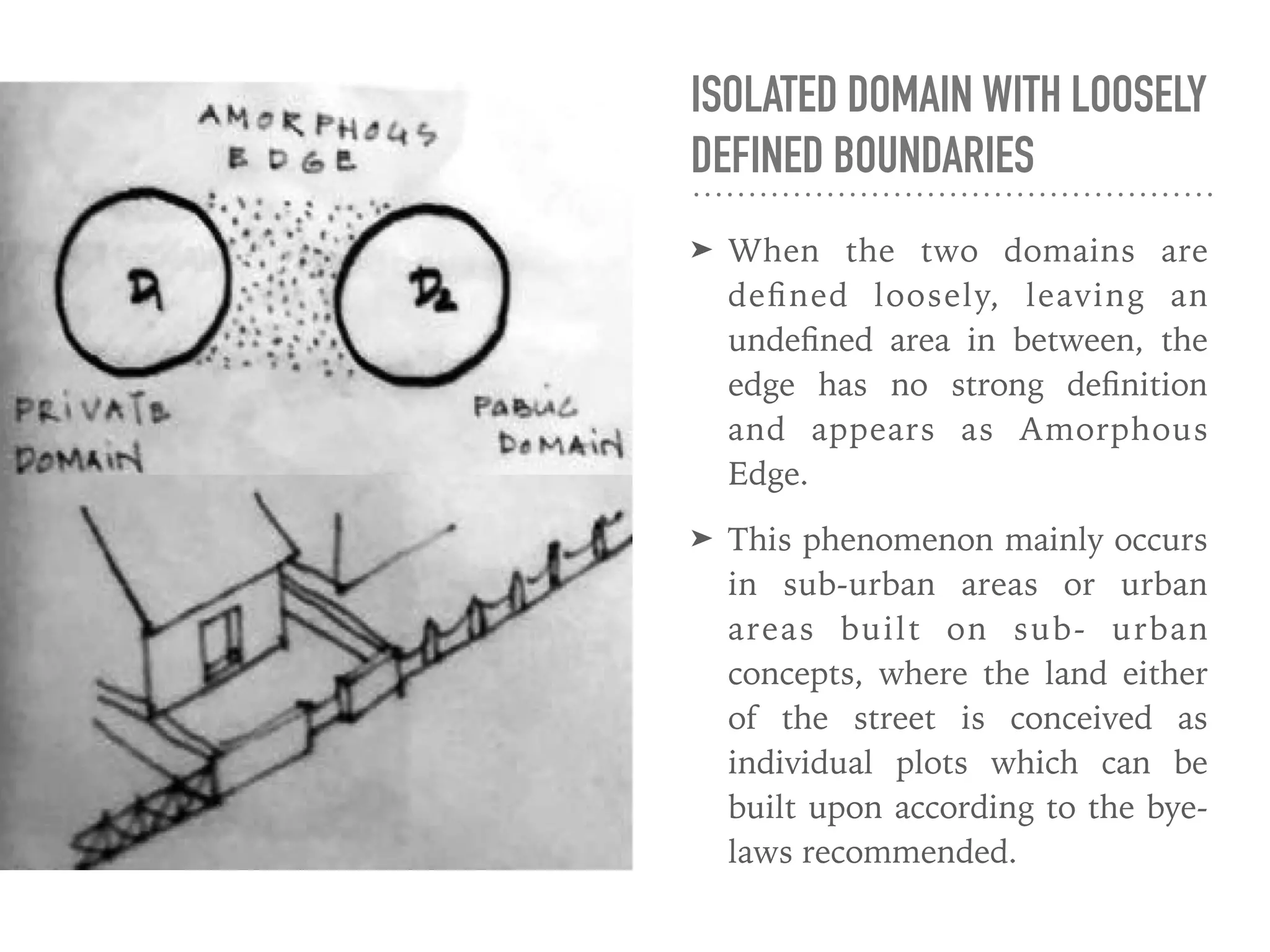 Urban Street Edge | PDF