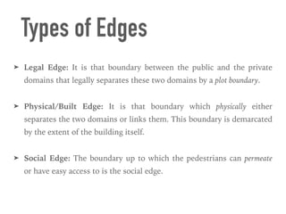 Urban Street Edge | PDF