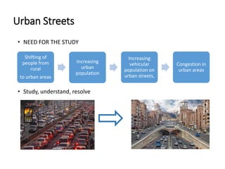 Urban streets | PPTX