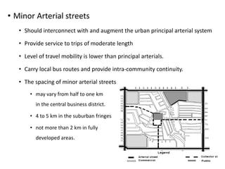 Urban streets | PPTX