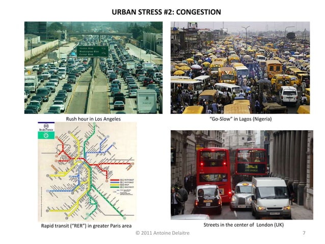 III. Urban stress | PPT