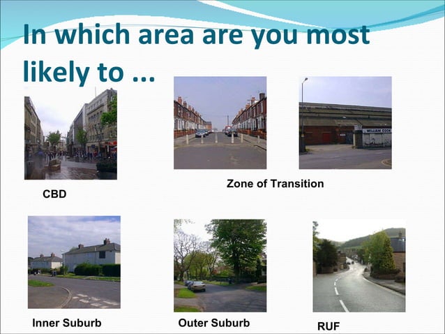 Urban Structure | PPT