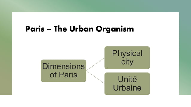 Urban structure of Paris (Case Study) | PPTX