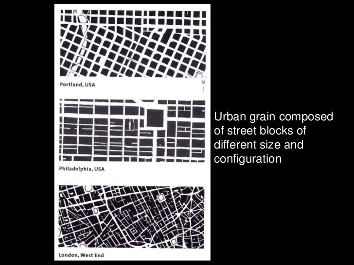 Urban structure, scale and grain, Joe Holyoak