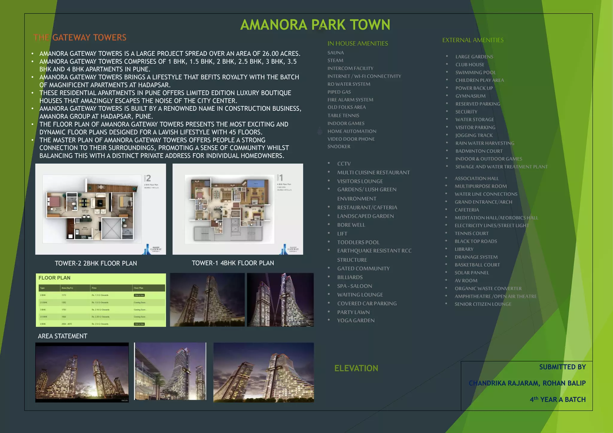 Urban studies case study townships | PPTX