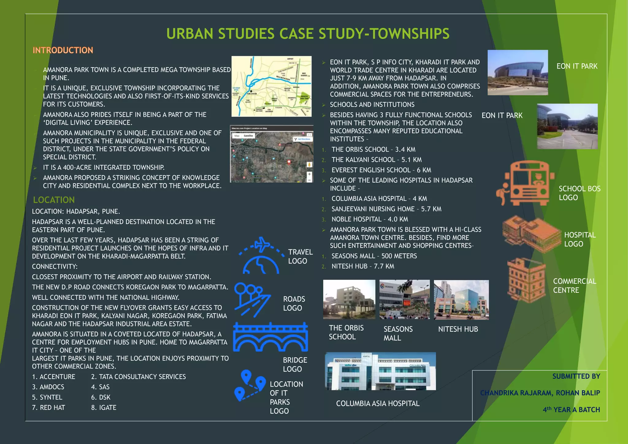 Urban Studies Case Study: Amanora Park Town | PPT