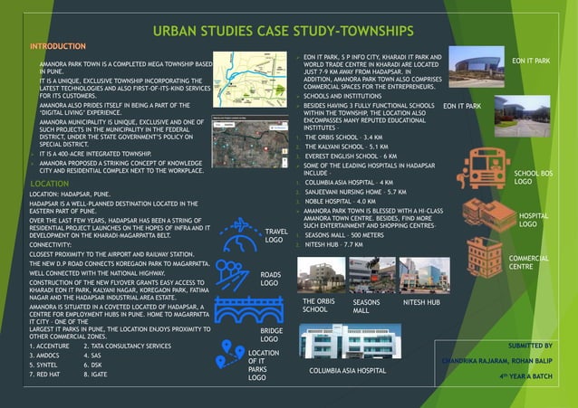 Urban studies case study townships | PPTX