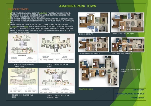 Urban studies case study townships | PPTX
