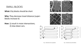 urban theories (1).pdf
