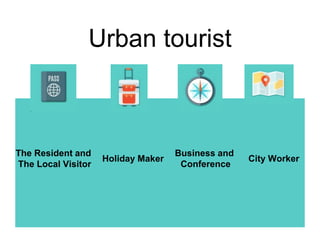 Urban tourism | PPTX