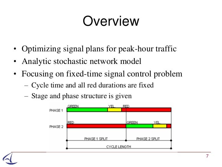 Urban Traffic Estimation And Optimization An Overview