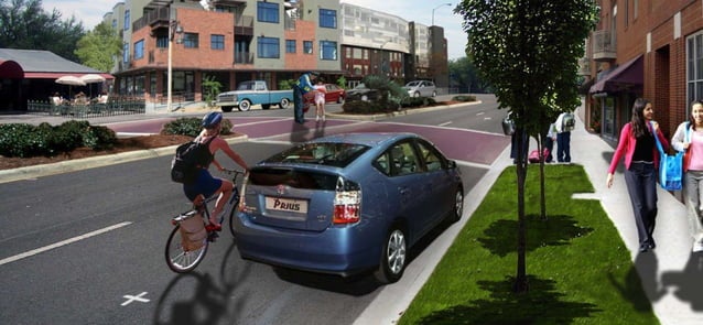 Urban transition | PPT