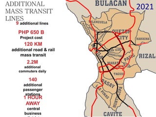 [Urban transportation] city presentation manila(philippines) | PDF