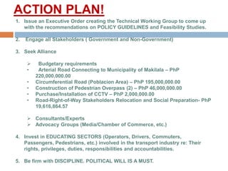 [Urban transportation policy program] action plan kidapawan city | PPTX