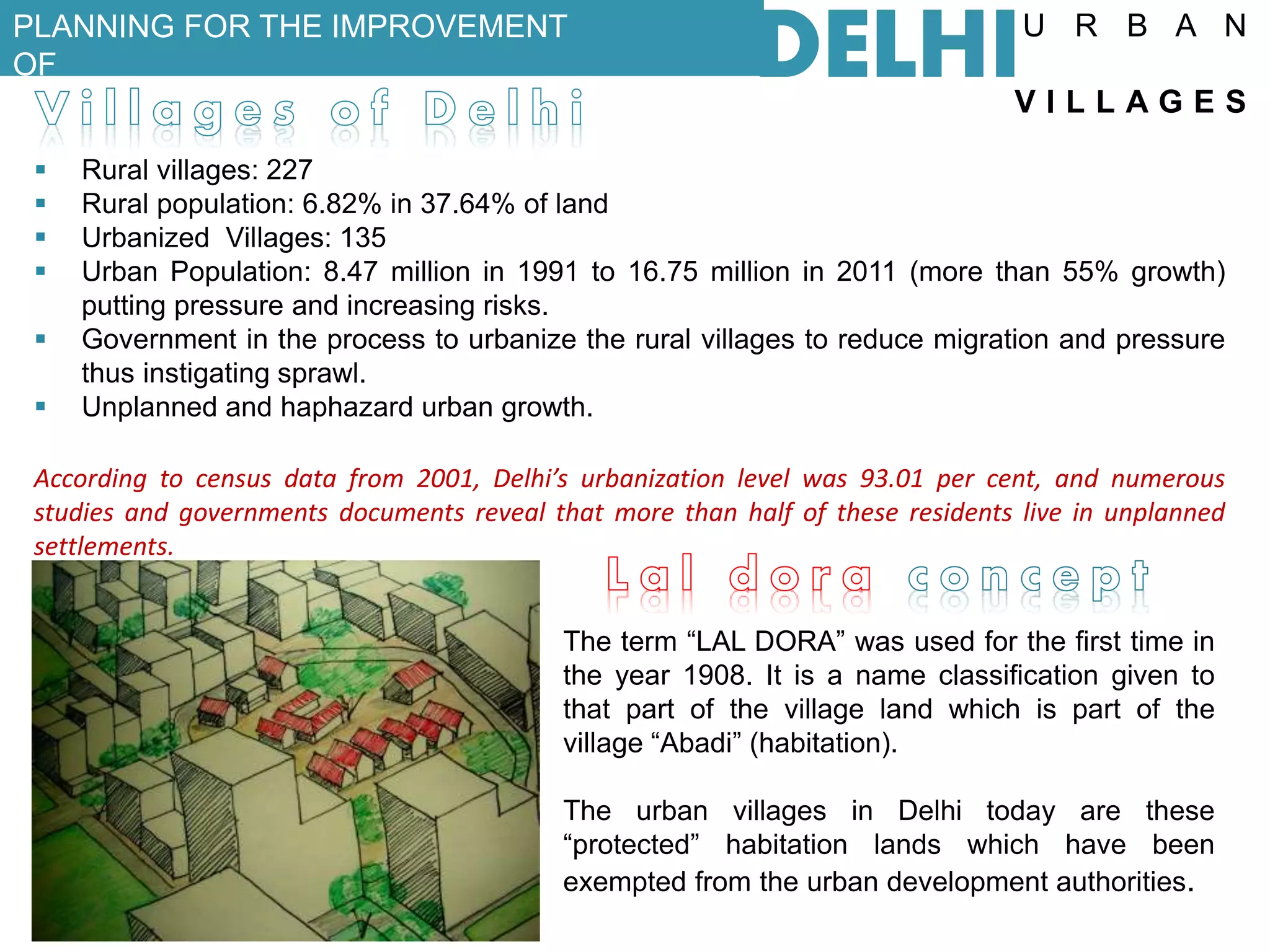 Urban villages(india) | PPTX