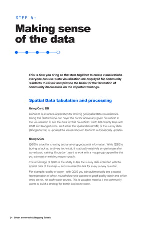 Urban Vulnerability Mapping Toolkit | PDF