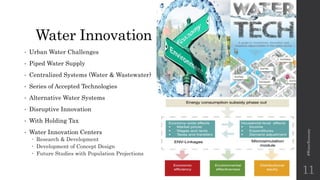 Urban water cycle management issues & options | PPTX