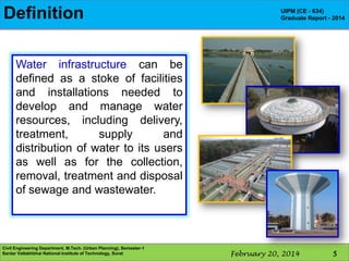 Urban water infrastructure | PPTX