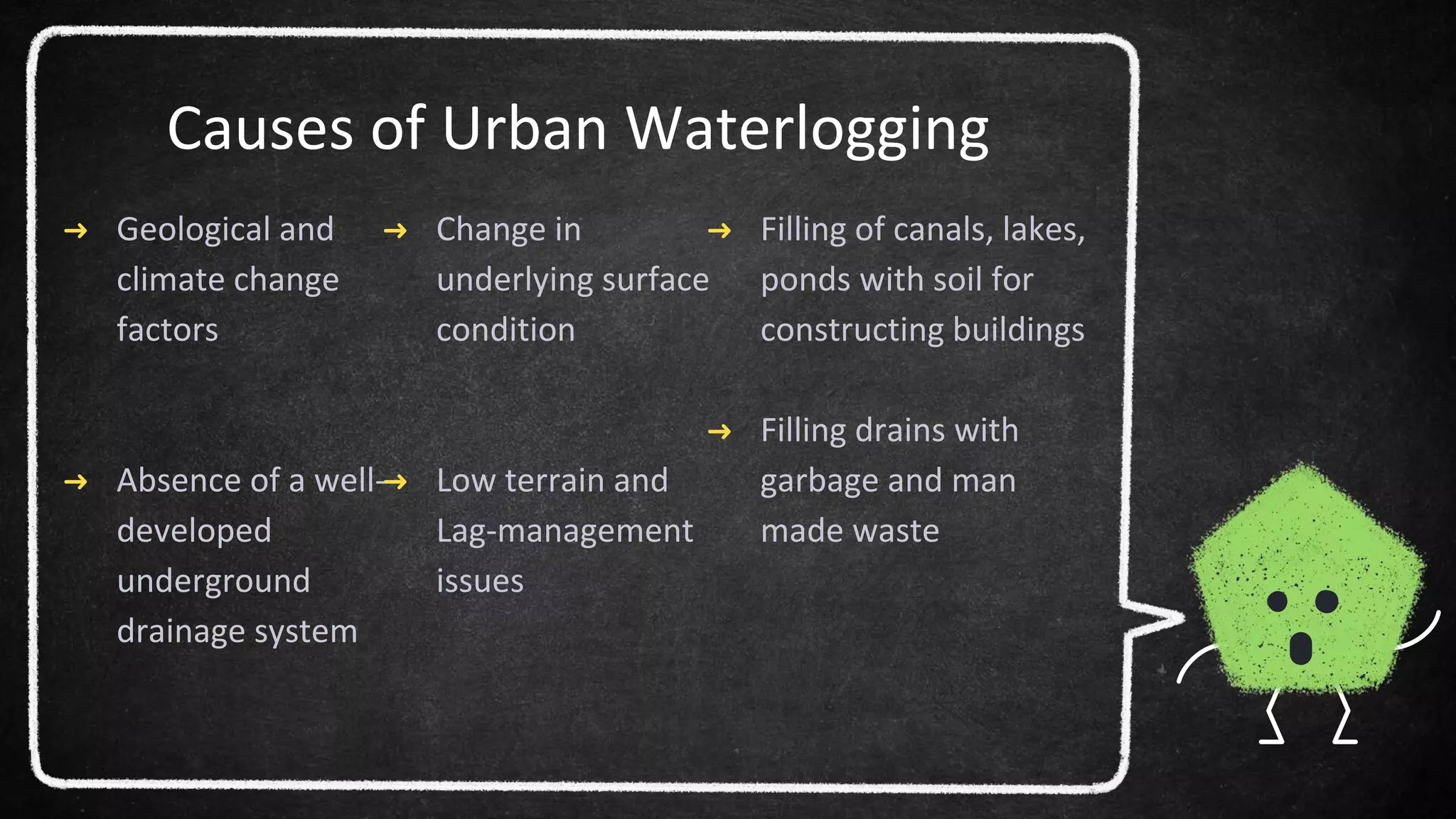 Waterlogging In Urban Areas Pptx