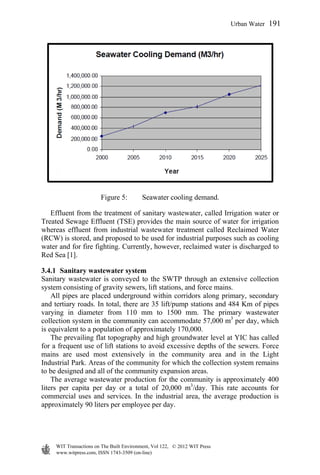 URBAN WATER MASTER PLAN.pdf hahhahhacfghahhahghahhhhah | PDF