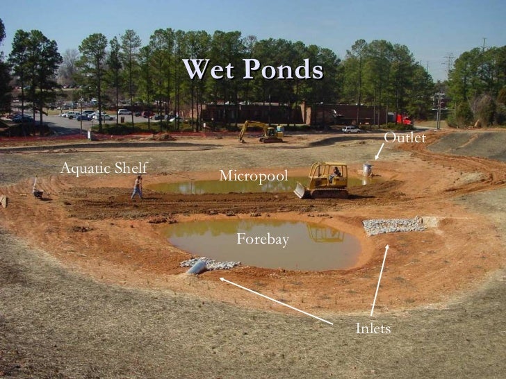 Urban Water Quality Issues - Introduction to Urban Stormwater