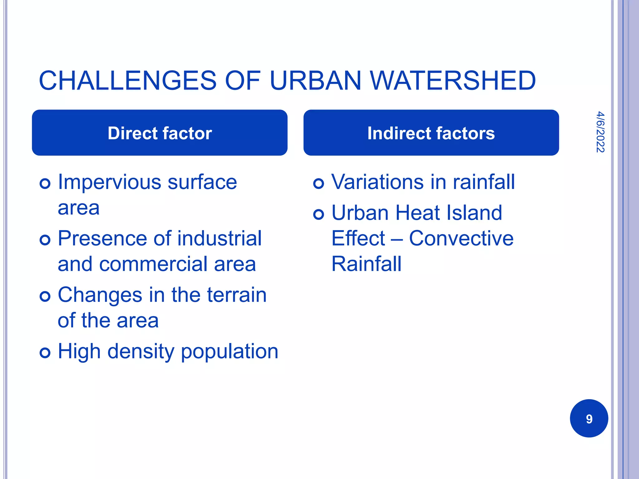 Urban watershed management | PPTX