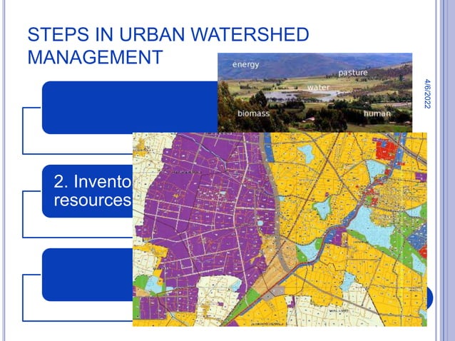 Urban watershed management | PPTX