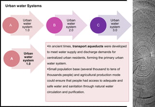 Urban water system protection and agriculture | PPTX