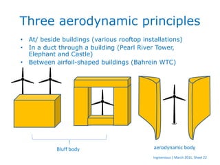 Urban Wind Energy by Sander Mertens | PDF