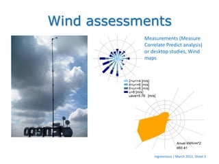 Urban Wind Energy by Sander Mertens | PDF