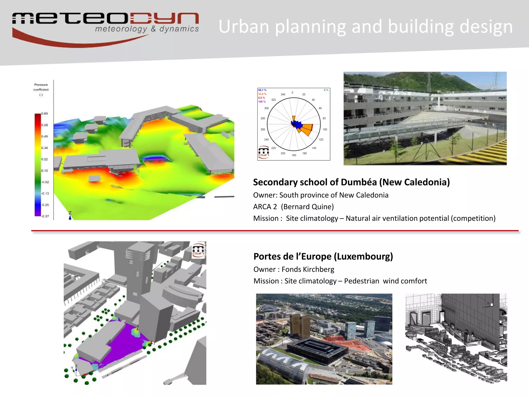 Urba wind planning and building design | PPT