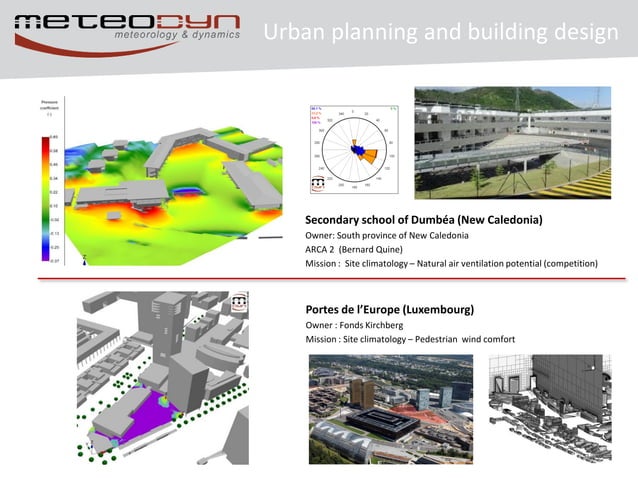 Urba wind planning and building design | PPT