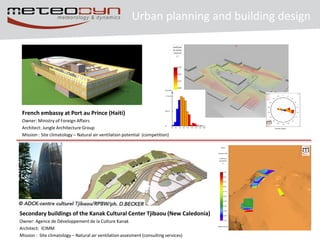 Urba wind planning and building design | PDF