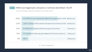 Declarative maps with React and Mapbox GL JS | PDF