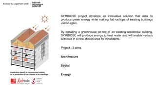 SYMBIOSE: The energy producing rooftop greenhouse | PPT