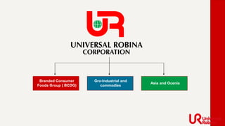 UNIVERSAL ROBINA_PPT_2021 | PPT