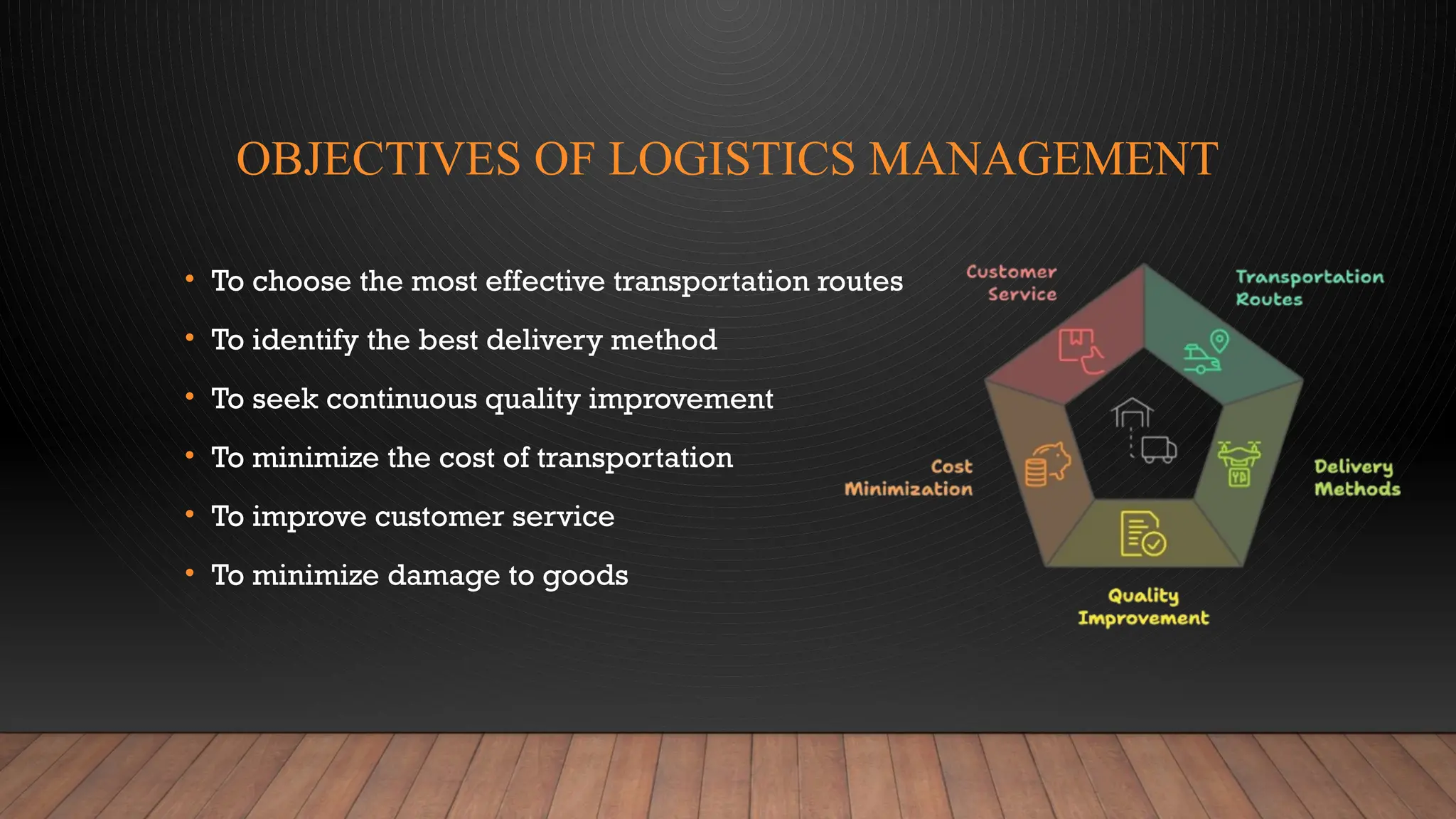 Logistics management in Business analytics...pptx