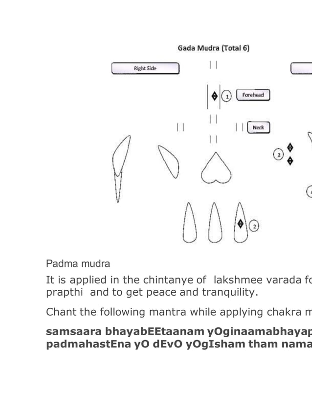 Urdhav pundra and mudra | DOCX | Hinduism | Religion & Spirituality
