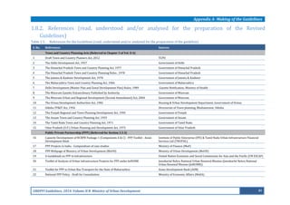 Urban and Regional Development Plan formulation and Implementation ...