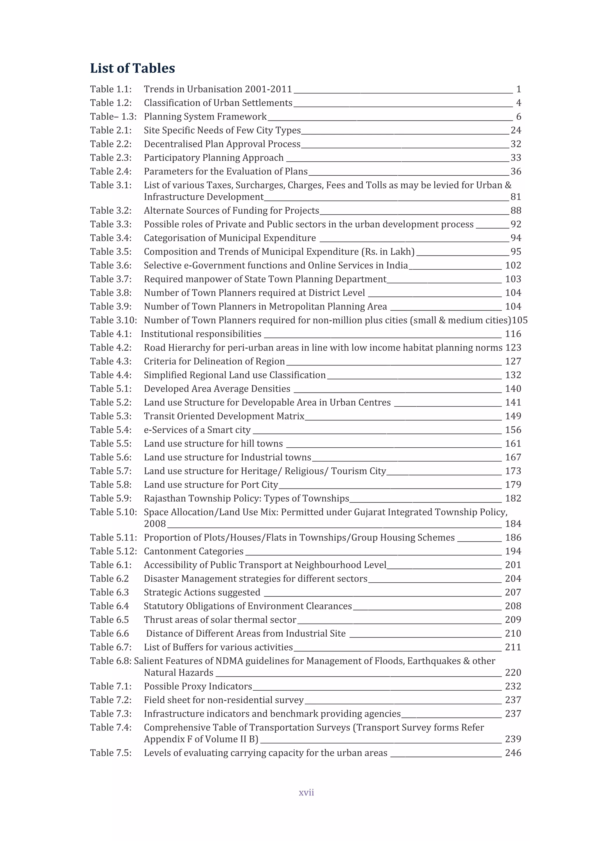 Urdpfi 2014 guidelines vol i | PDF